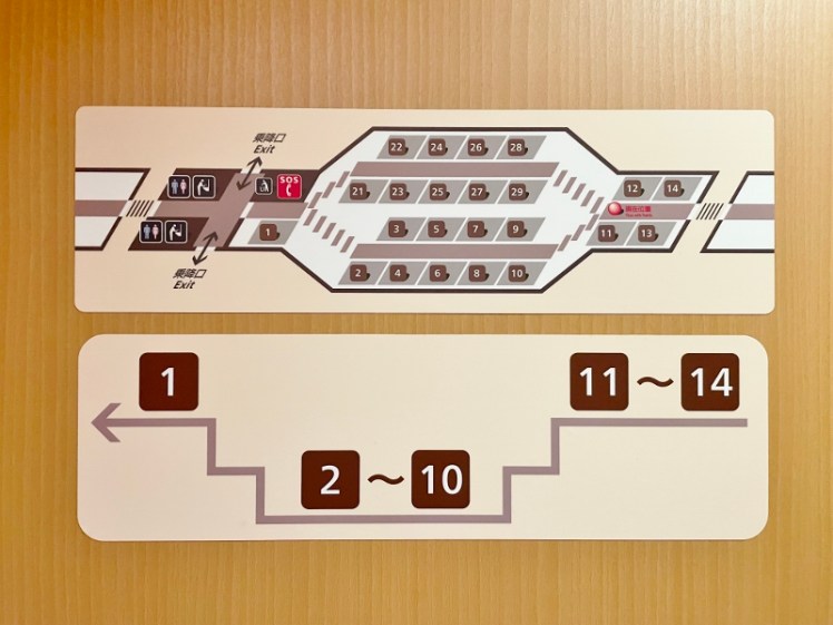 Review: Sunrise Express Sleeper Train – Sunrise Seto (Osaka To Tokyo ...